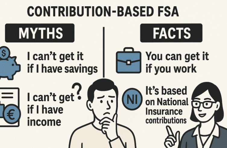 Is Contribution Based ESA Means Tested? | Key Facts for UK Claimants