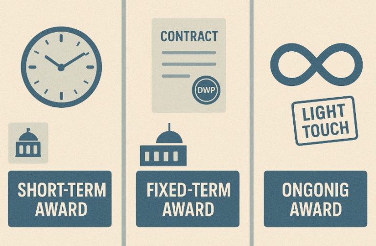 PIP Award Length 2025: How Long Will Your Award Last?